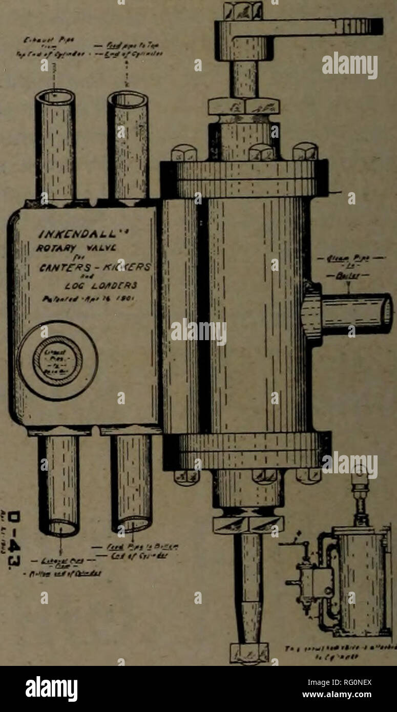 Fenderson hi-res stock photography and images - Alamy