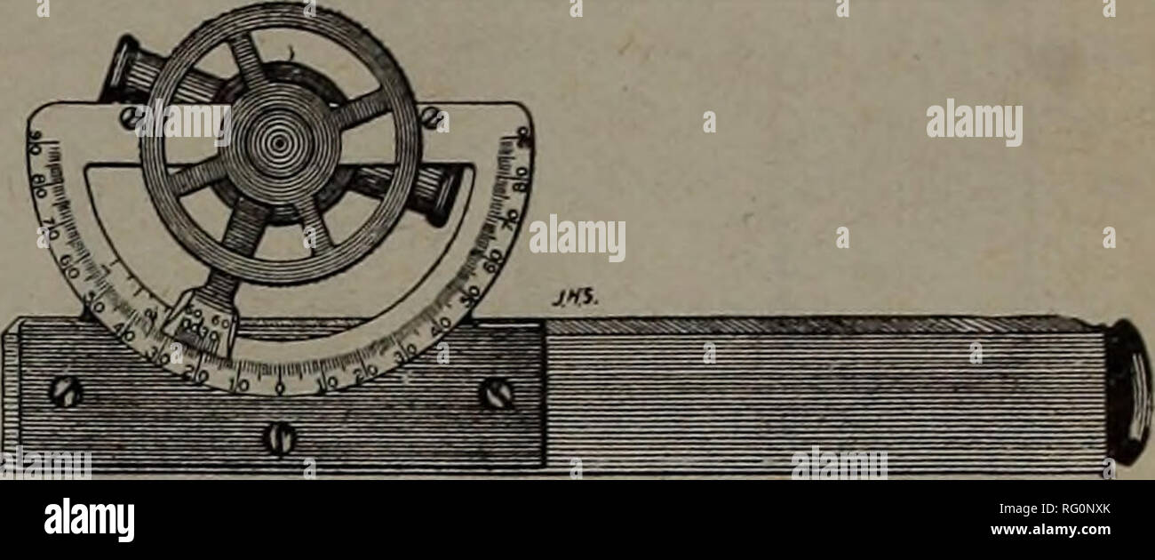 indian pattern clinometer