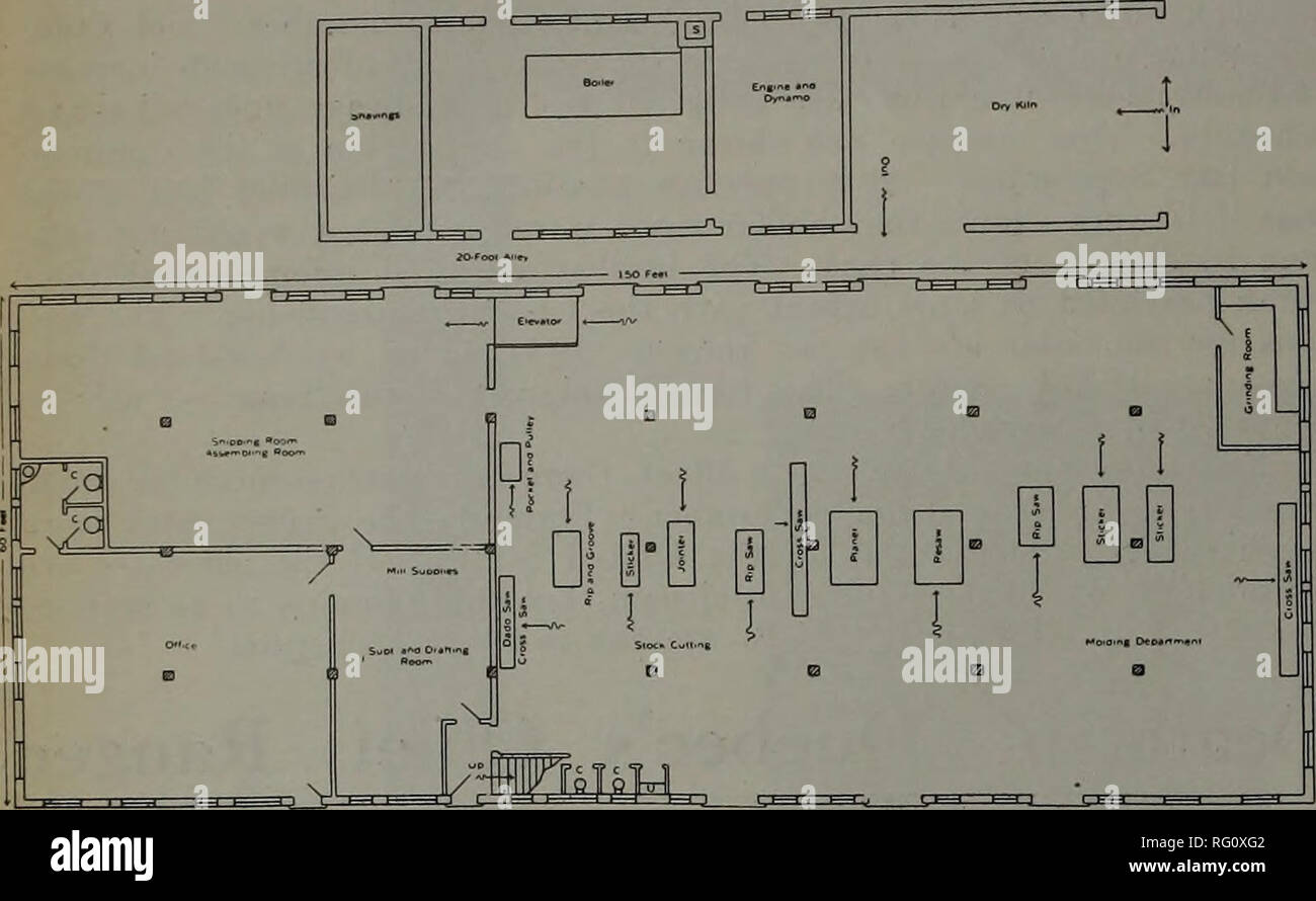 Buiding plan hi-res stock photography and images - Alamy