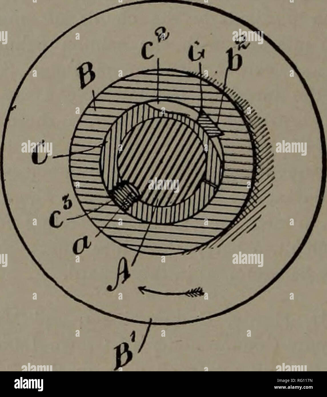 Match splint hi-res stock photography and images - Alamy