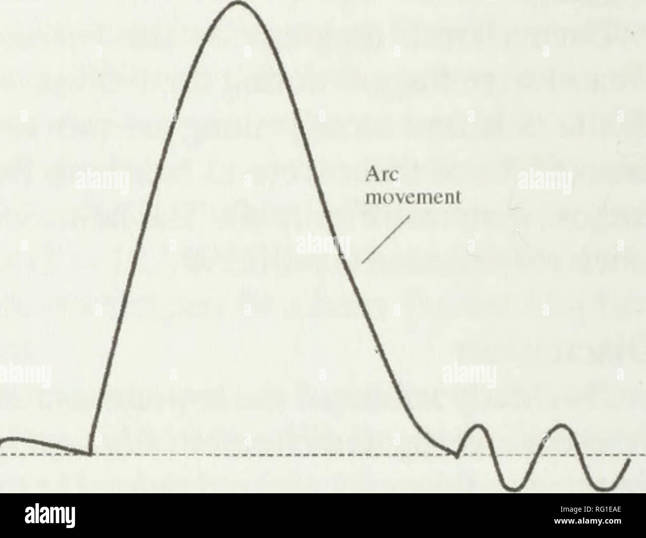 . The Canadian field-naturalist. Natural history; Sciences naturelles ...