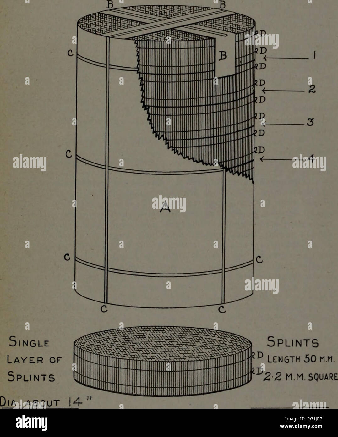 Match factories hi-res stock photography and images - Alamy