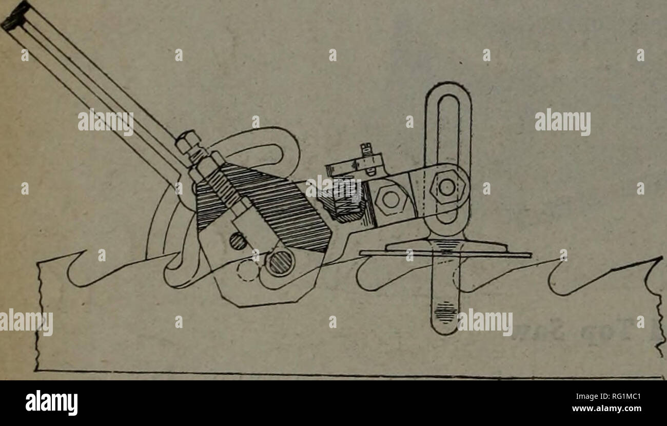 . Canadian forest industries 1911. Lumbering; Forests and forestry ...