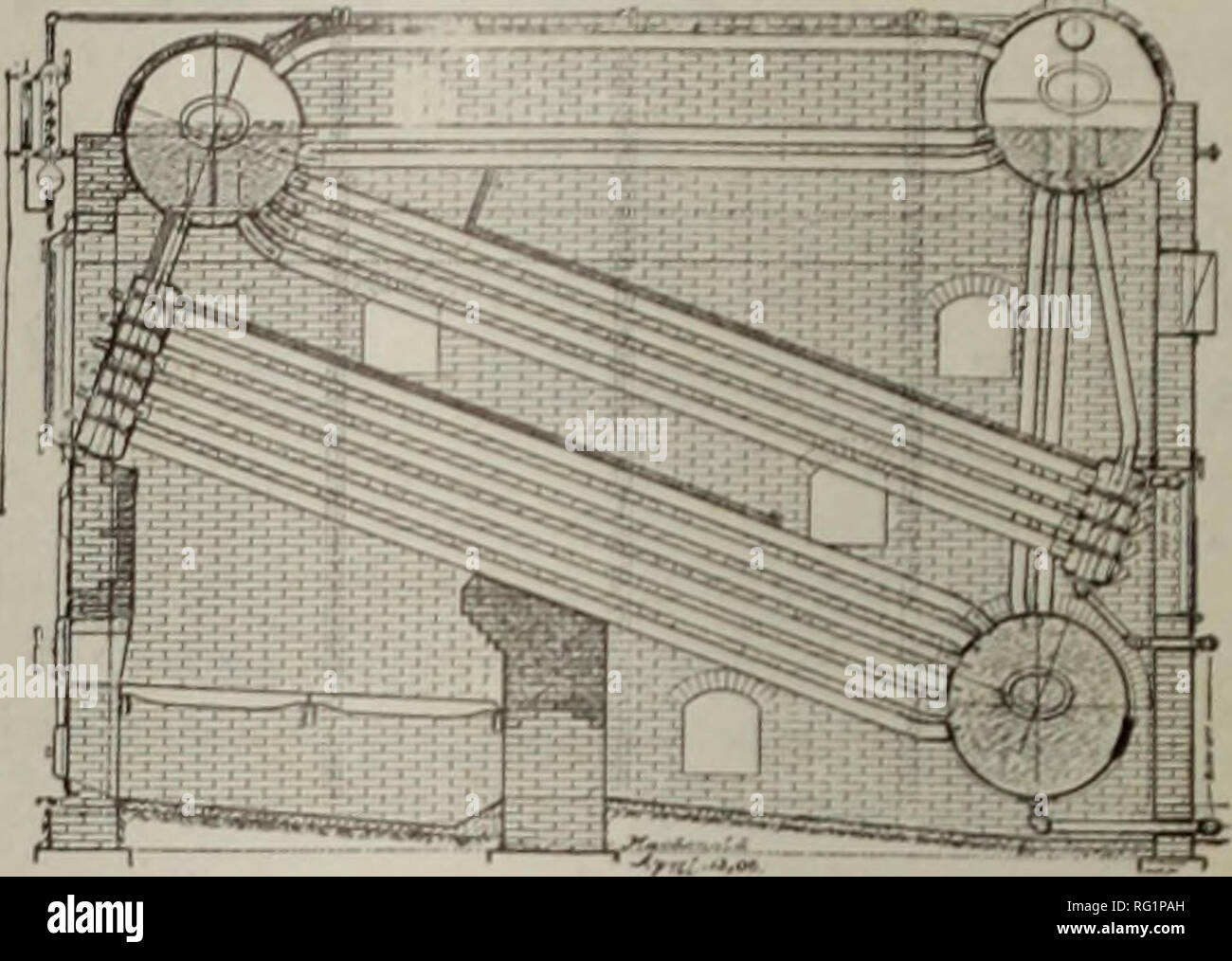 Gher system hi-res stock photography and images - Alamy