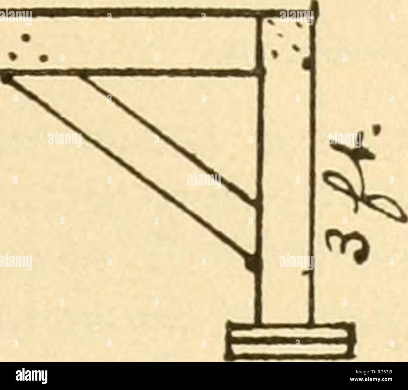 Ground move parallel hi-res stock photography and images - Alamy