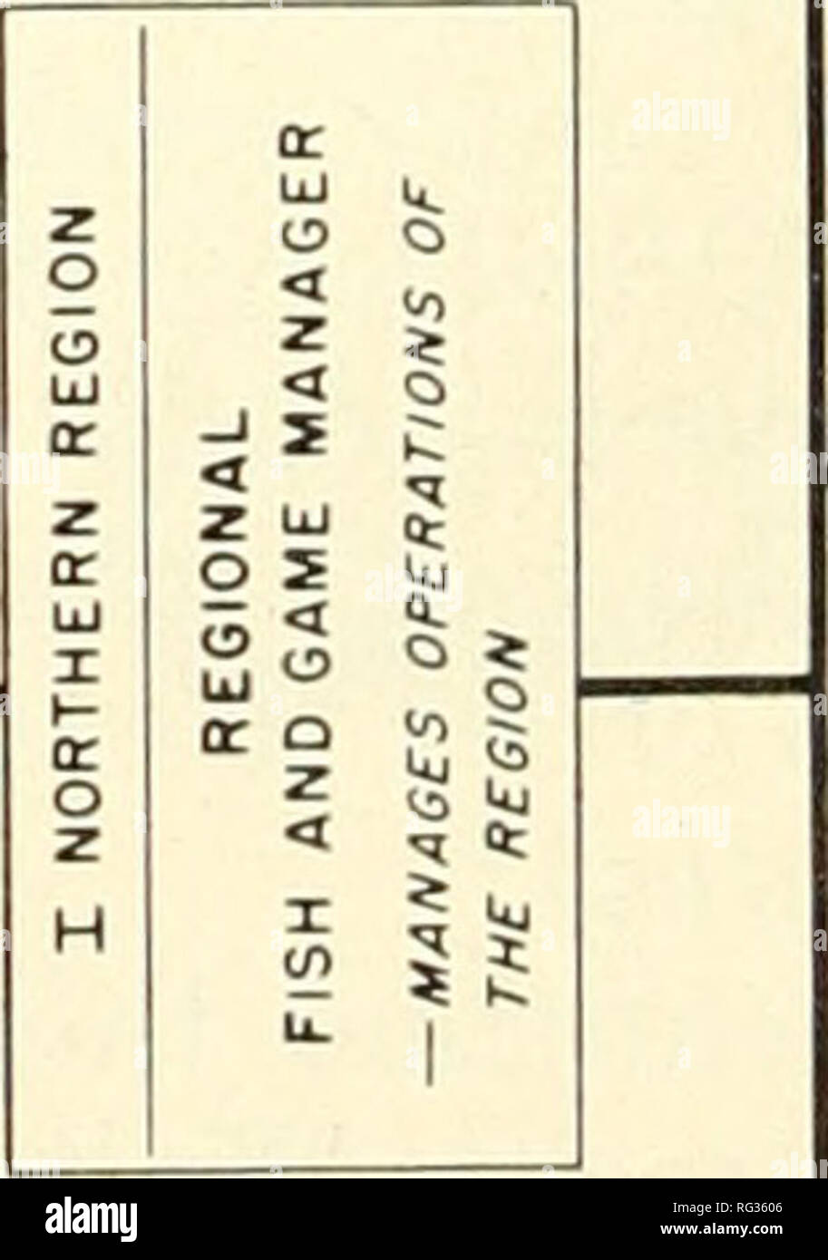 Tot chart hi-res stock photography and images - Alamy