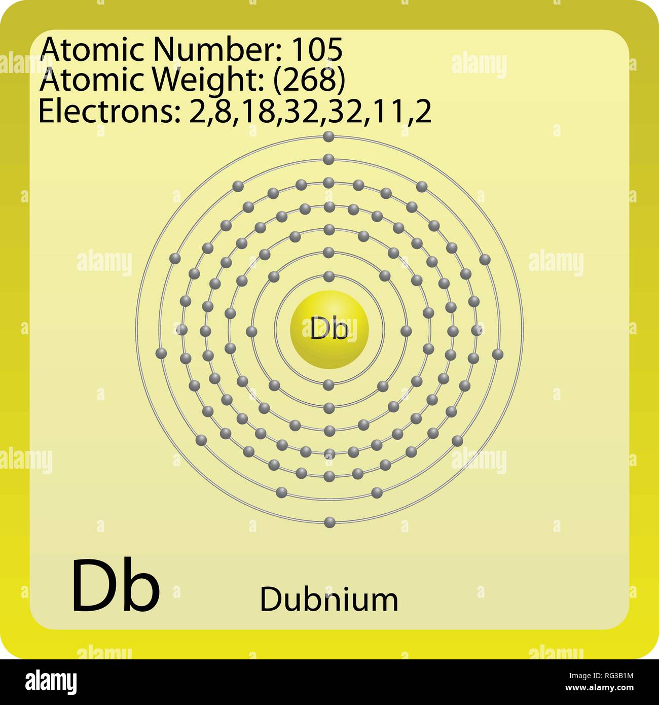 Dubnium symbol element number Stock Vector Images - Alamy