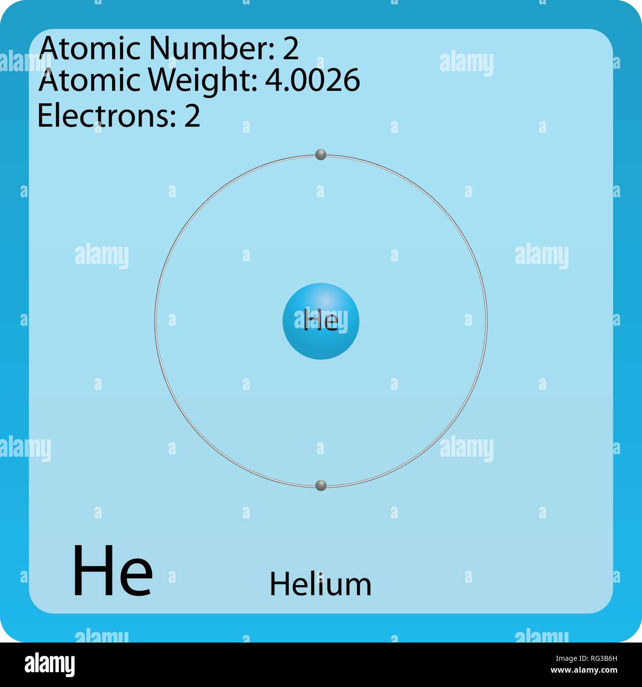 Atom Symbol for Helium Stock Vector Image & Art - Alamy
