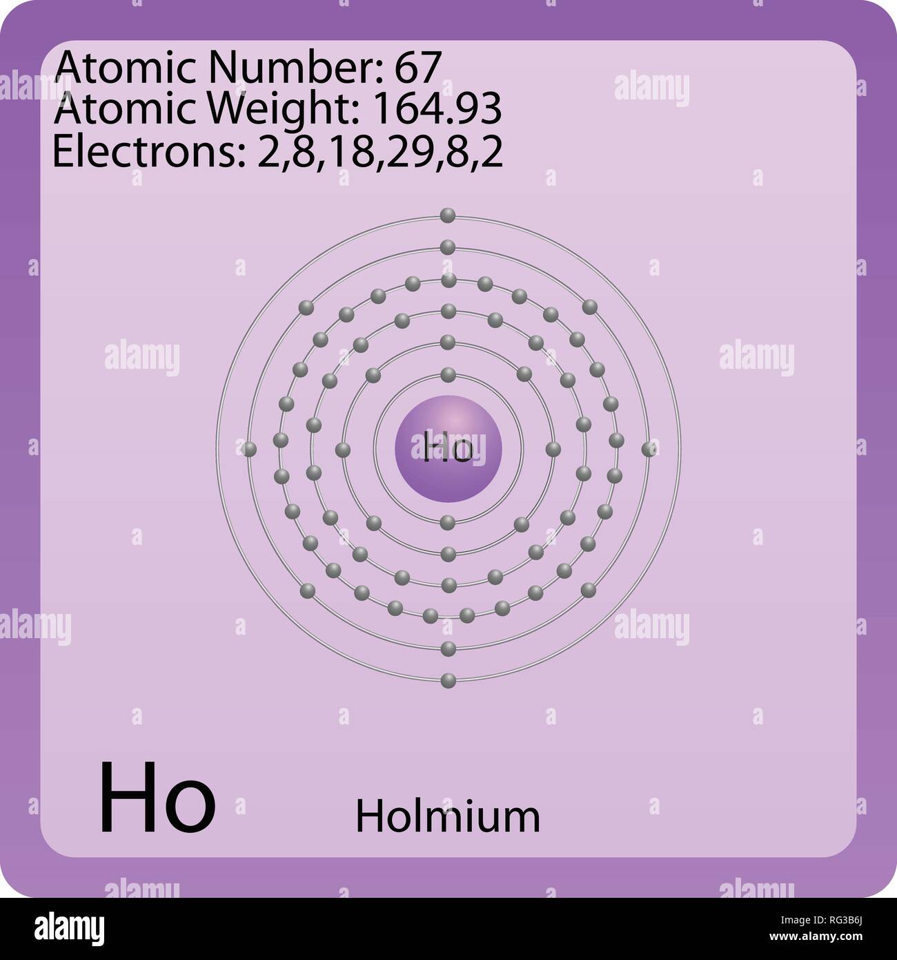 Atom Symbol for Holmium Stock Vector Image & Art - Alamy