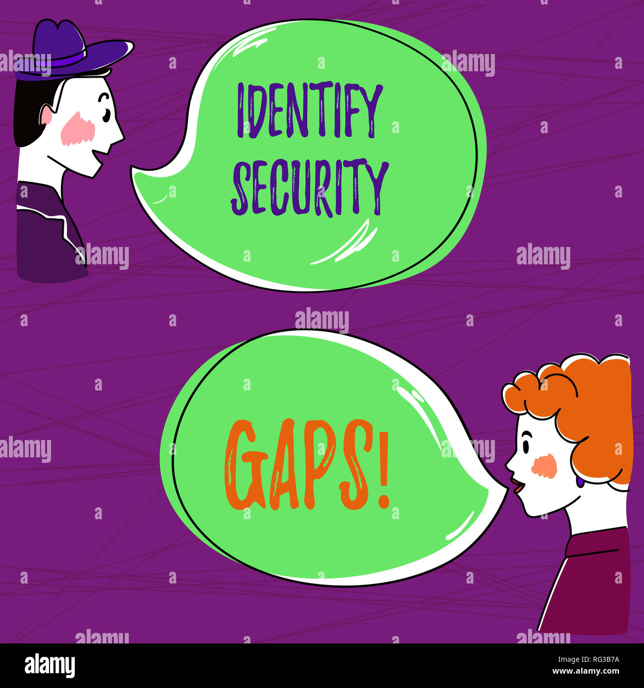 Text sign showing Identify Security Gaps. Conceptual photo determine ...