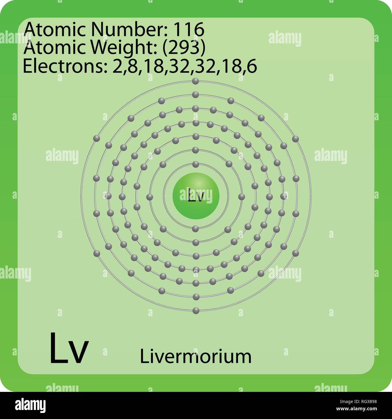 Livermorium hi-res stock photography and images - Alamy