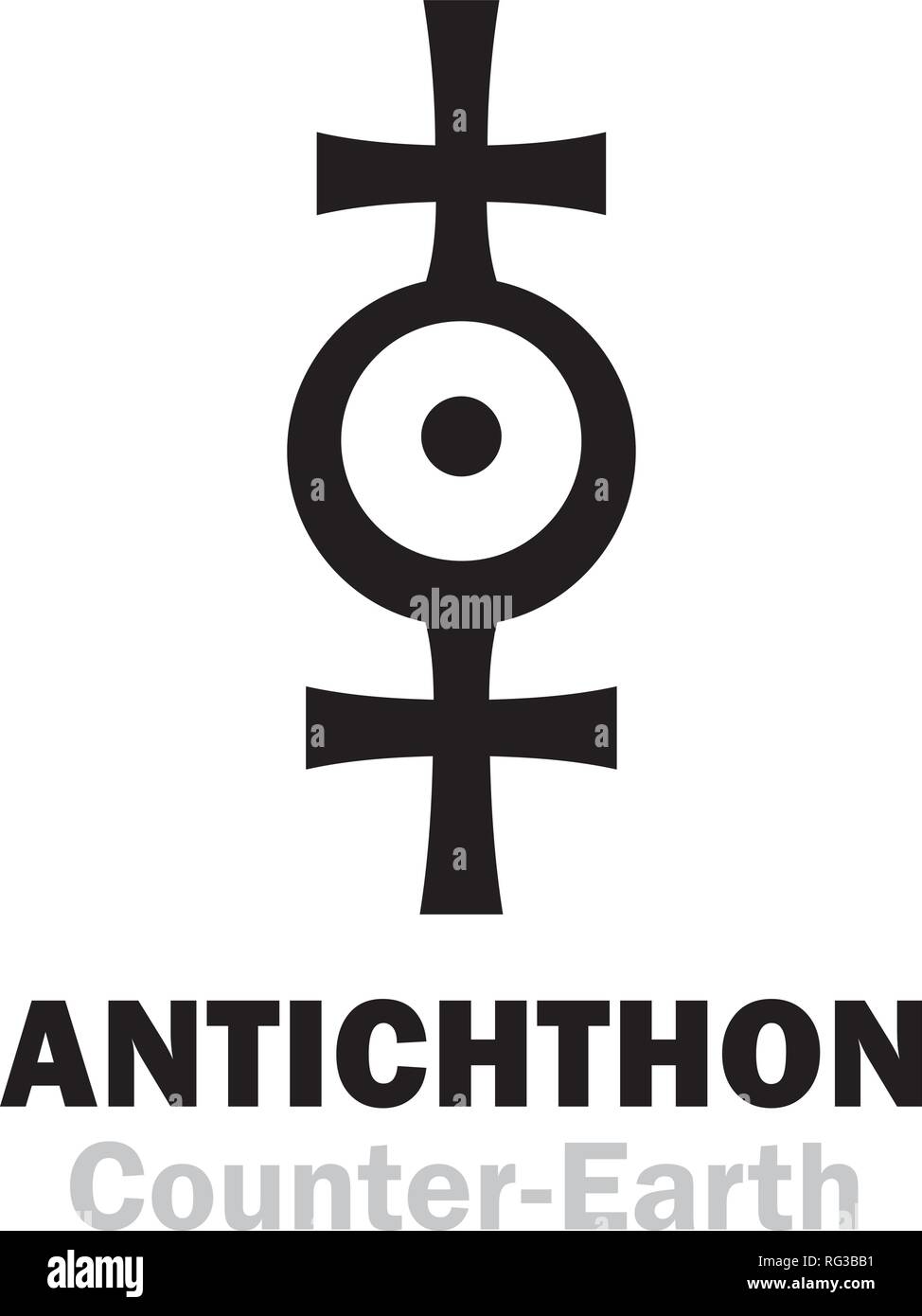 Astrology Alphabet: ANTICHTHON / Counter-Earth (also known as: Gloria ...