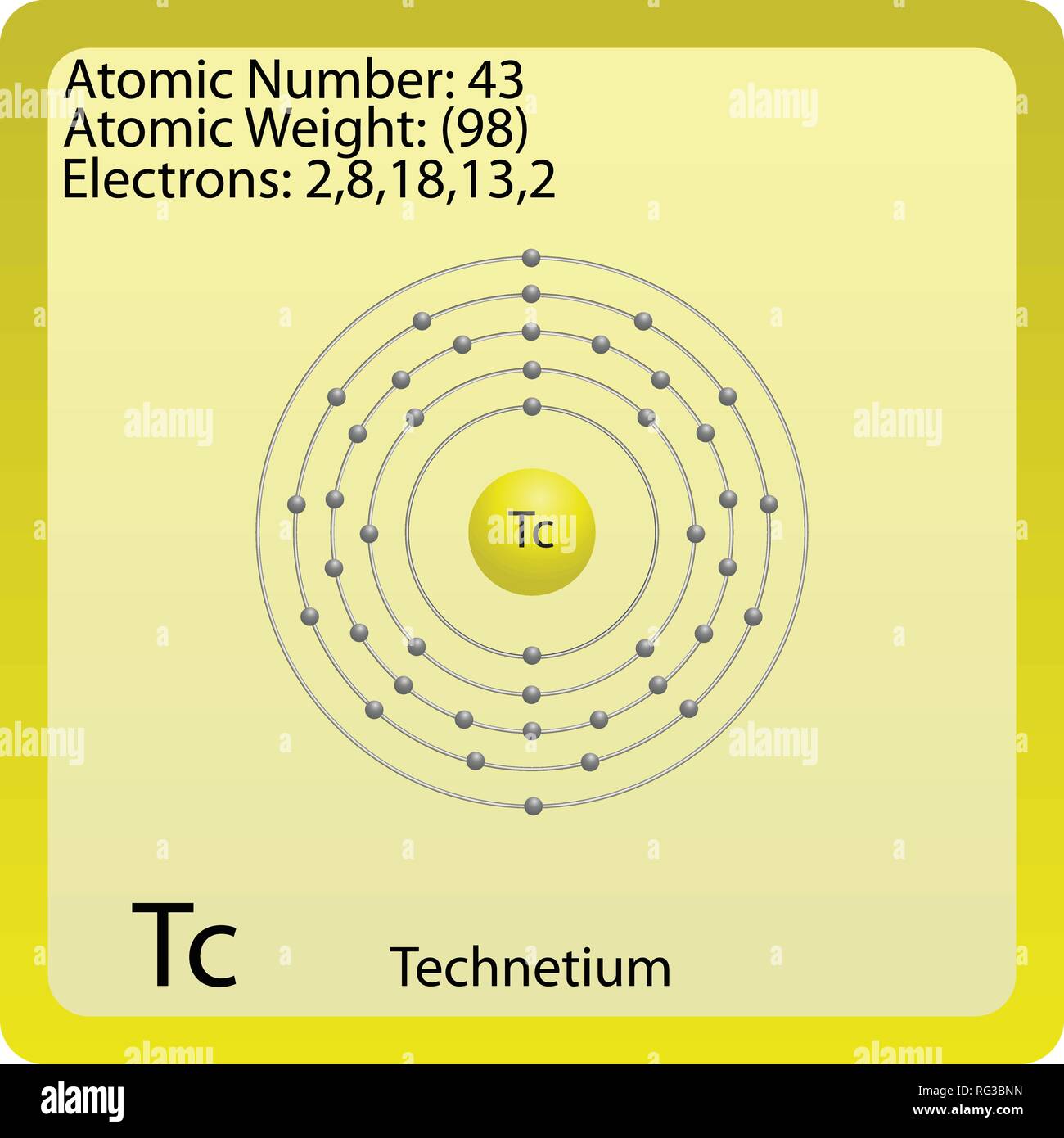 Atom Symbol for Technetium Stock Vector Image & Art - Alamy