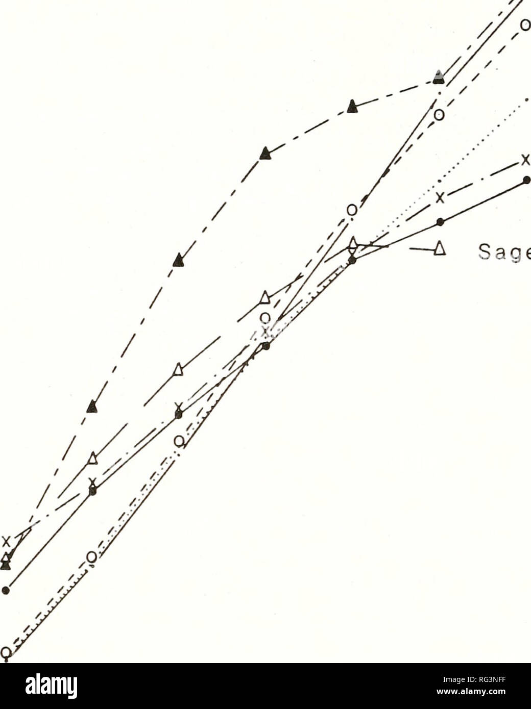 California sucker fish hi-res stock photography and images - Alamy