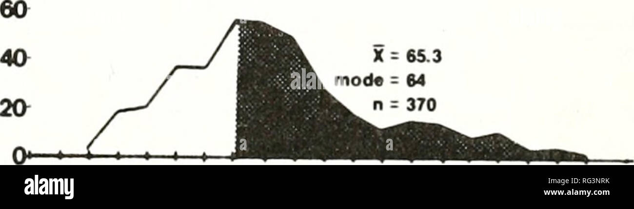 Upper otay lake reservoir hi-res stock photography and images - Alamy