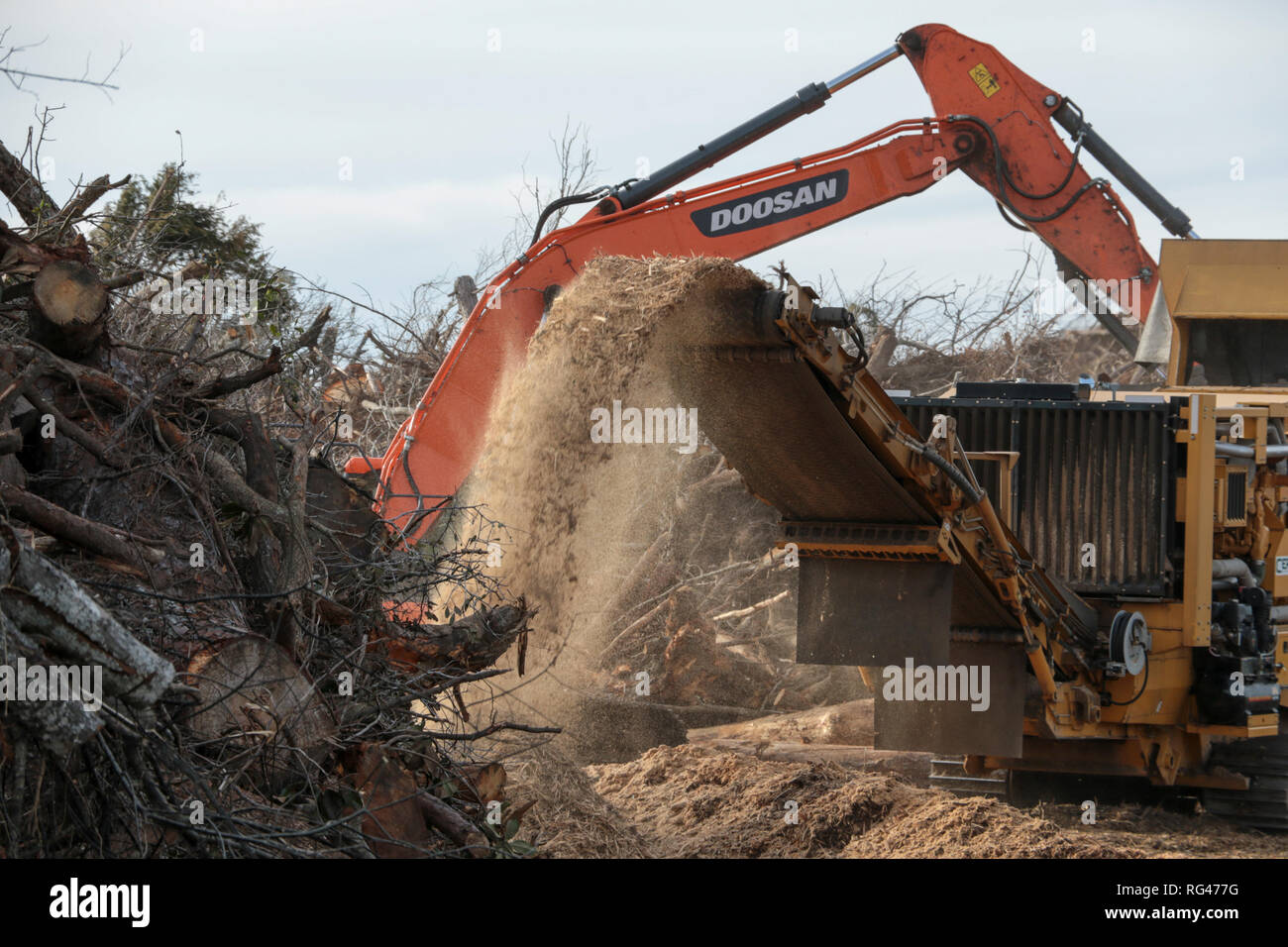 Unsafe Conditions At Work