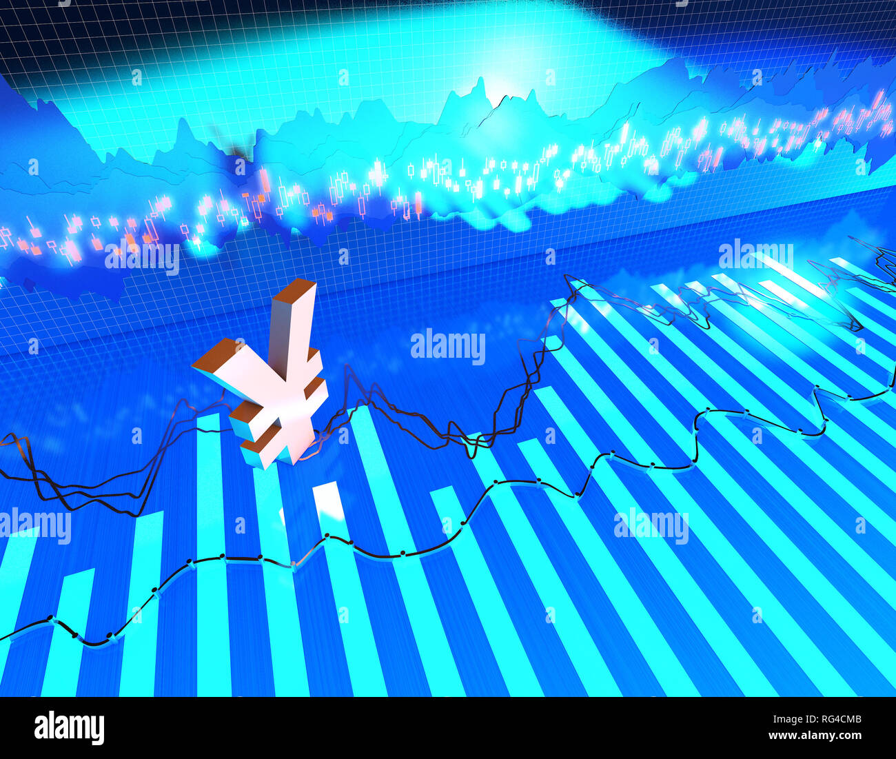 RMB economic stock market chart, trading information and data ...