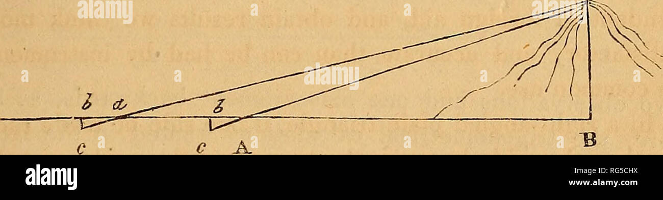 Bls triangle hi-res stock photography and images - Alamy