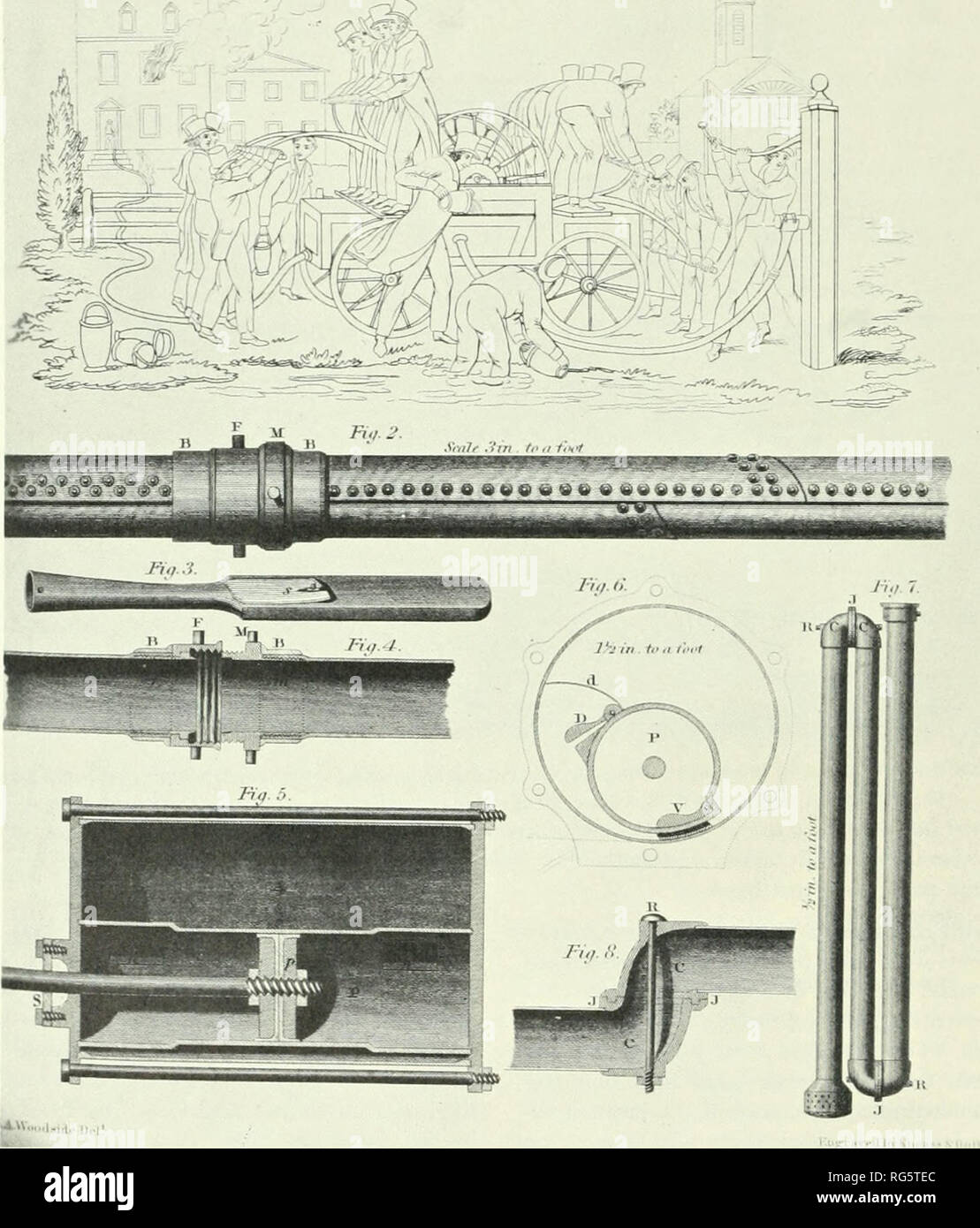 Fire hose couplings hi-res stock photography and images - Alamy