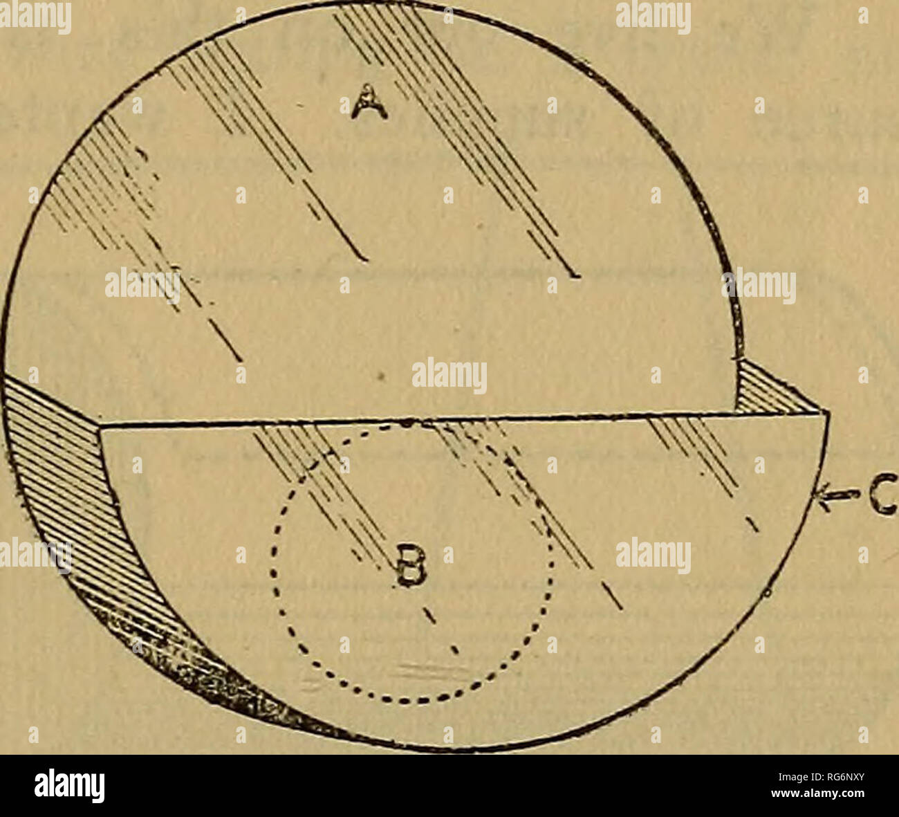 Inverted fountain hi-res stock photography and images - Alamy
