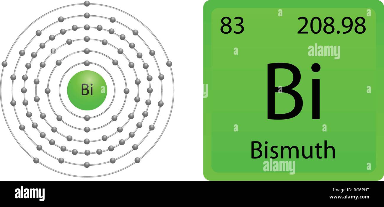 Bismuth Atom Shell Stock Vector Image & Art - Alamy