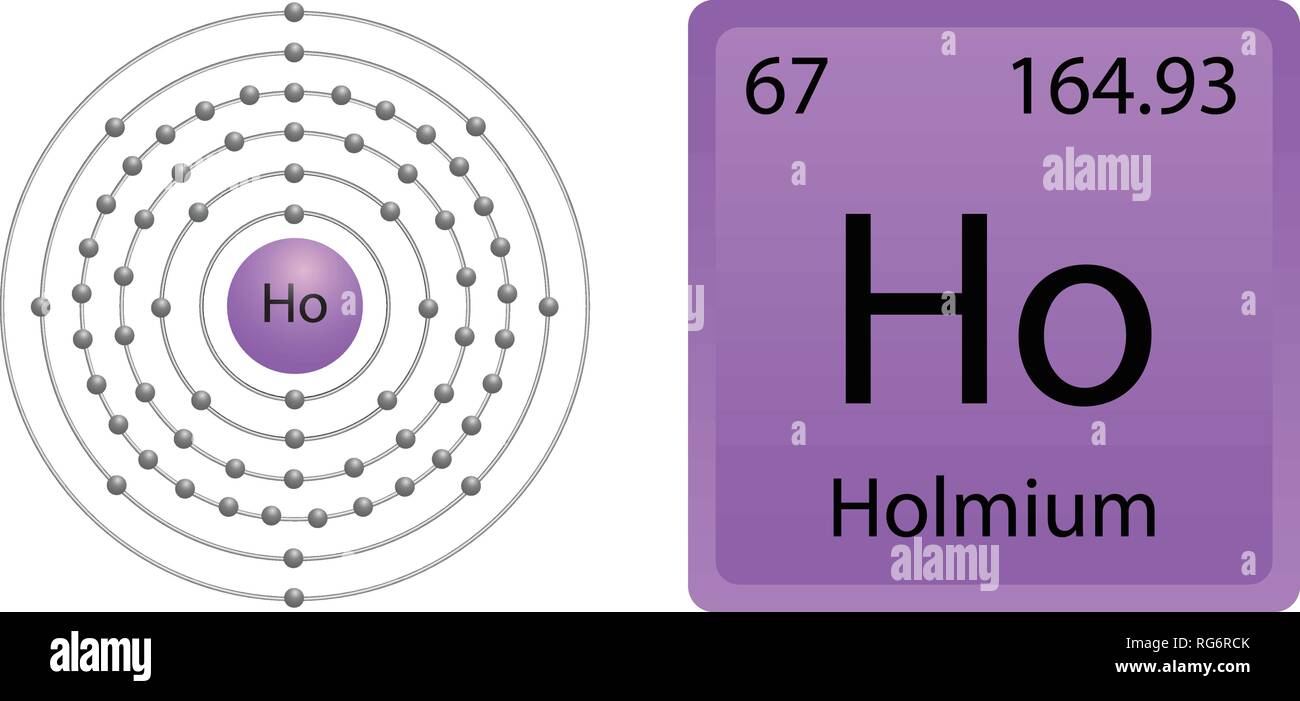 Periodic table of the elements dubnium hi-res stock photography and ...