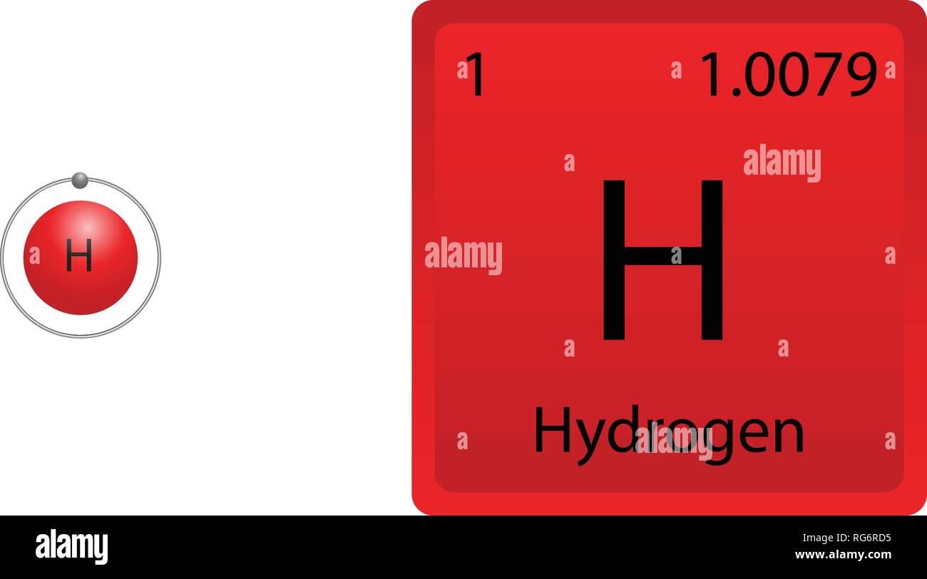 Hydrogen Shell Model
