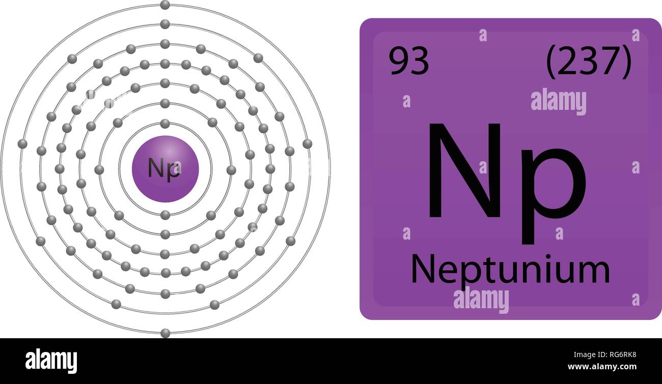 Neptunium symbol Stock Vector Images - Alamy
