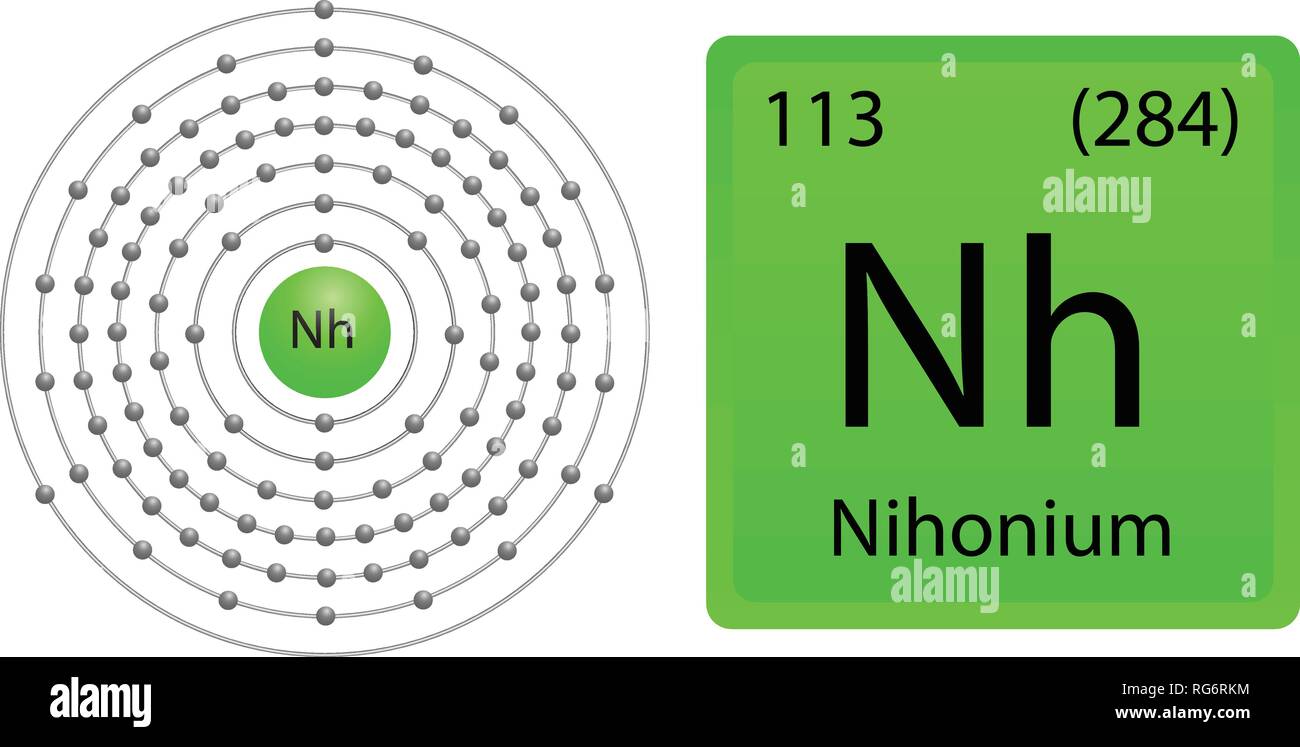 Nihonium hi-res stock photography and images - Alamy