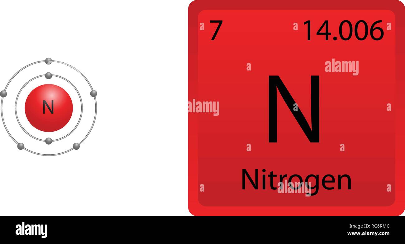 Nitrogen Atom Shell Stock Vector Image & Art - Alamy