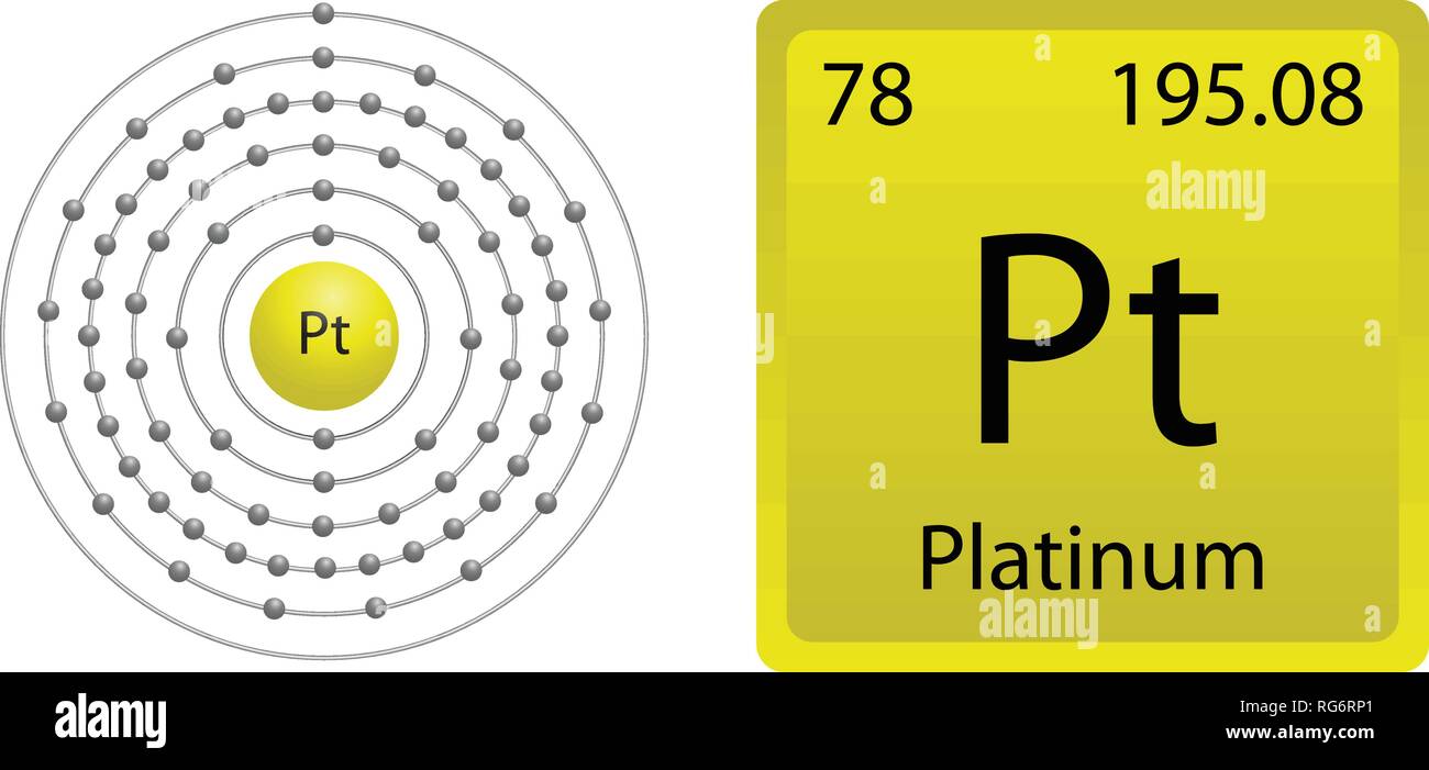 Platinum Atom Shell Stock Vector Image & Art - Alamy