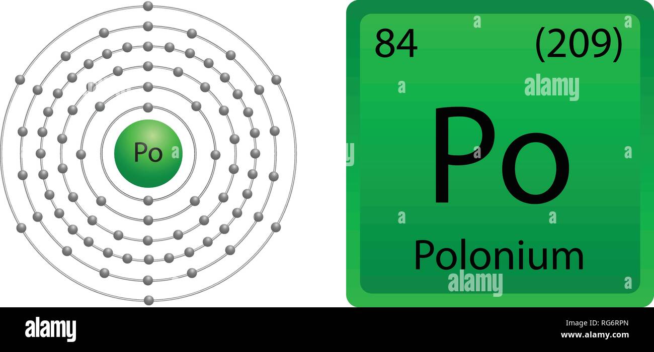Polonium element hi-res stock photography and images - Alamy