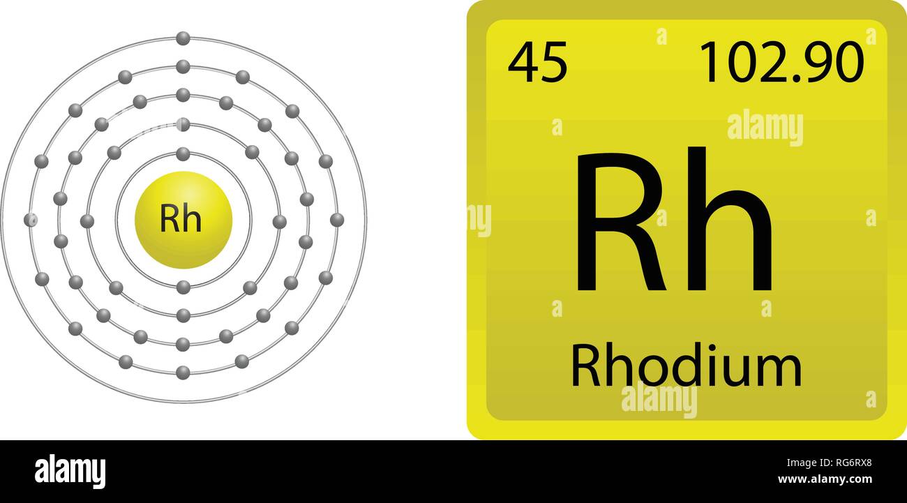 Rhodium atom hi-res stock photography and images - Alamy