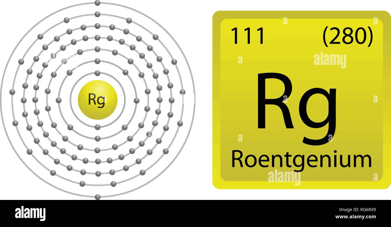 Roentgenium symbol hi-res stock photography and images - Alamy