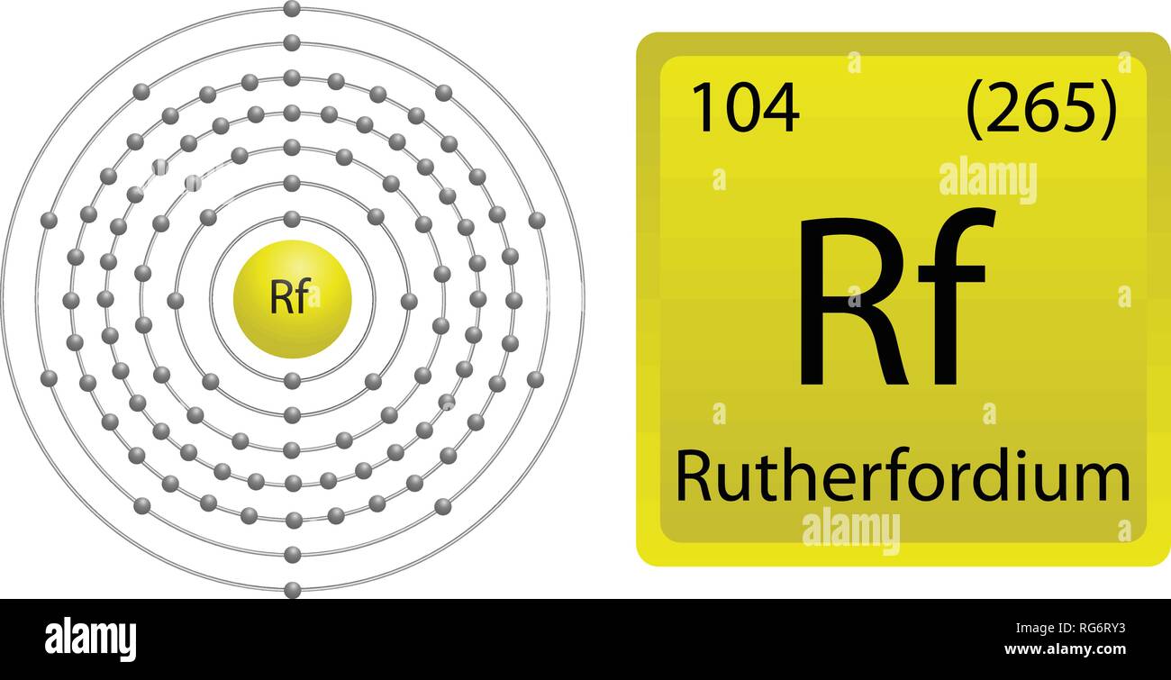 Rutherfordium Atom Shell Stock Vector Image & Art - Alamy