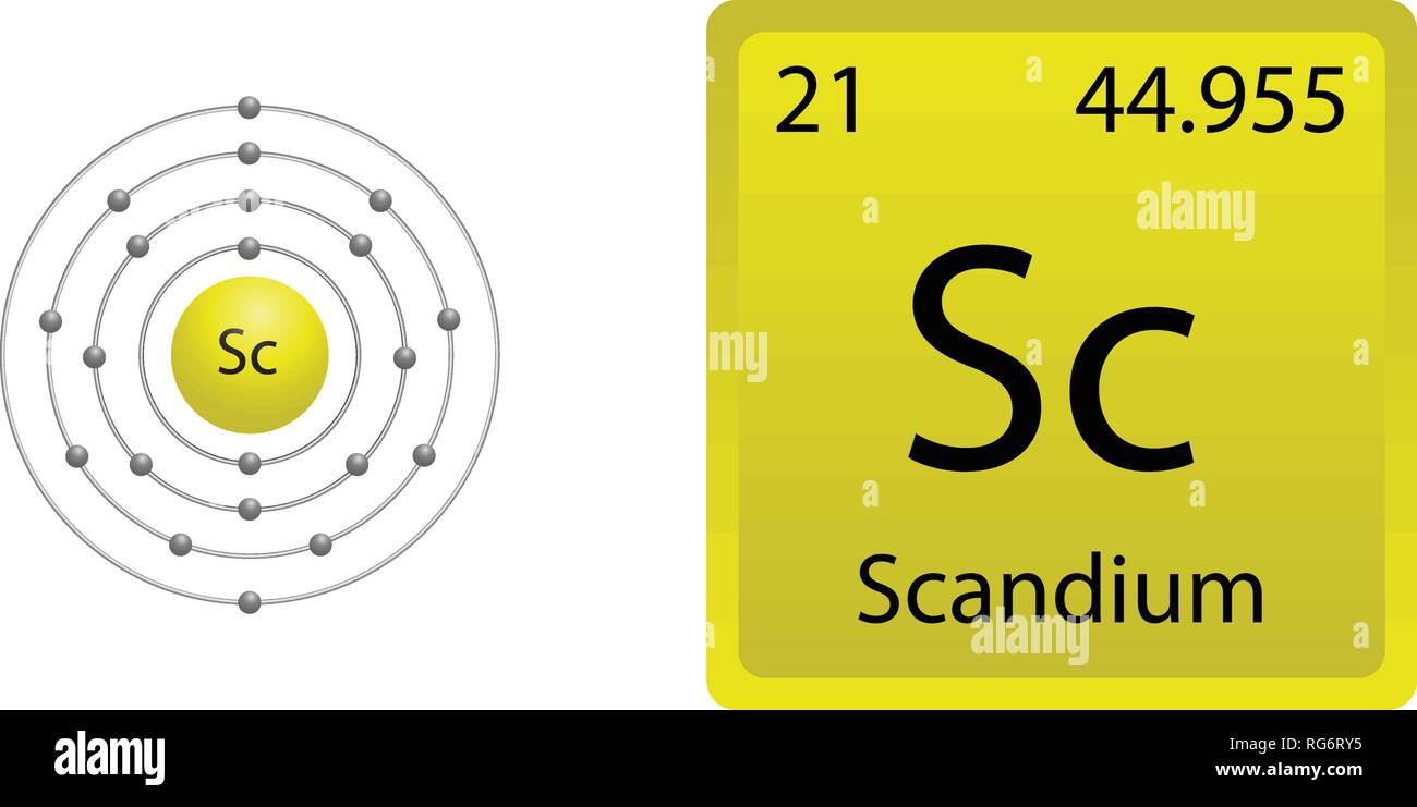 Scandium Stock Photos & Scandium Stock Images - Alamy