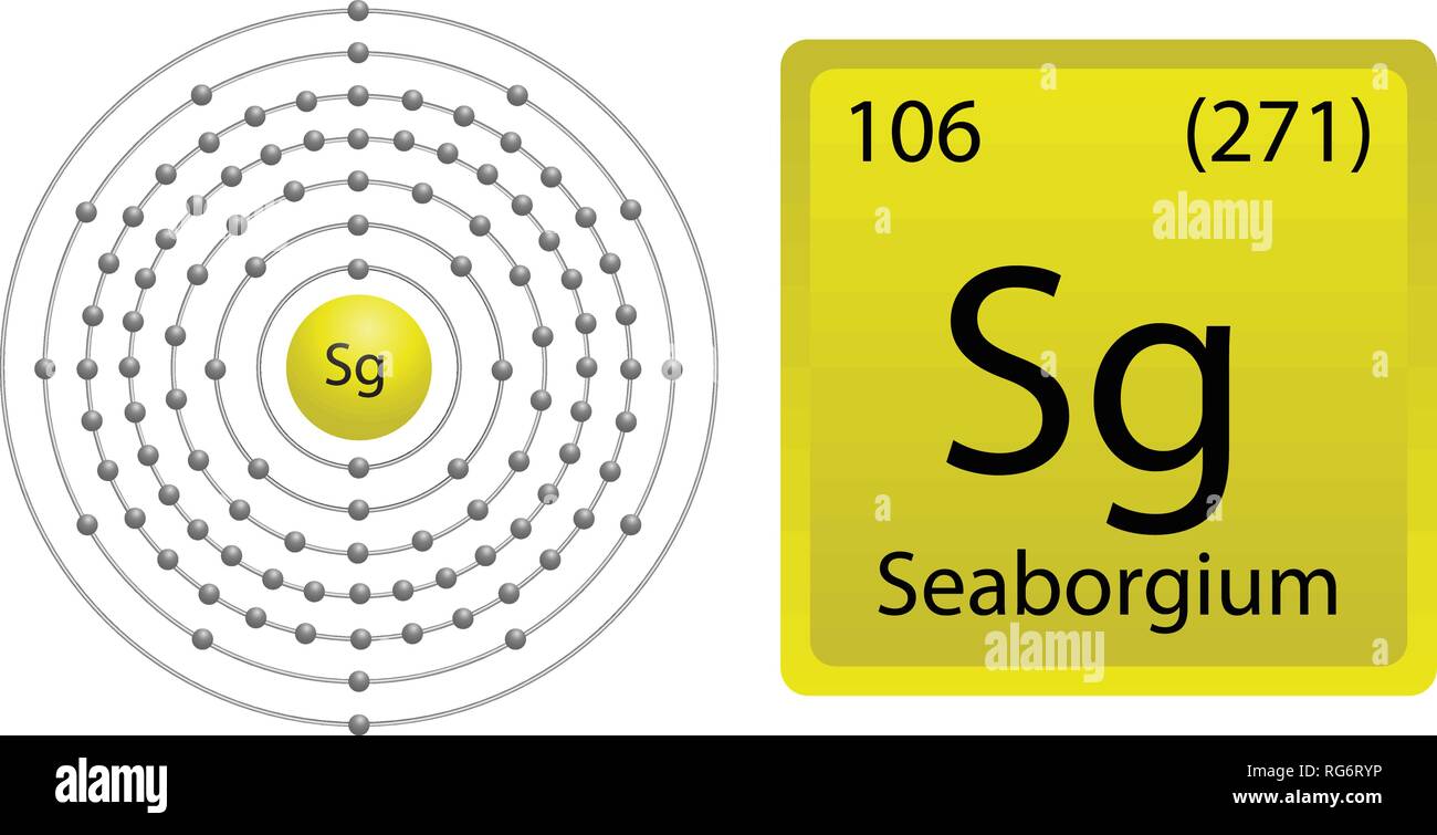 Seaborgium symbol Stock Vector Images - Alamy