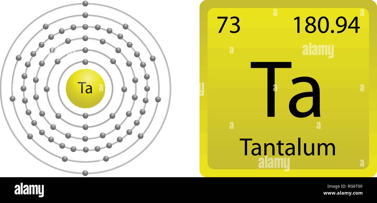 Tantalum symbol hi-res stock photography and images - Alamy