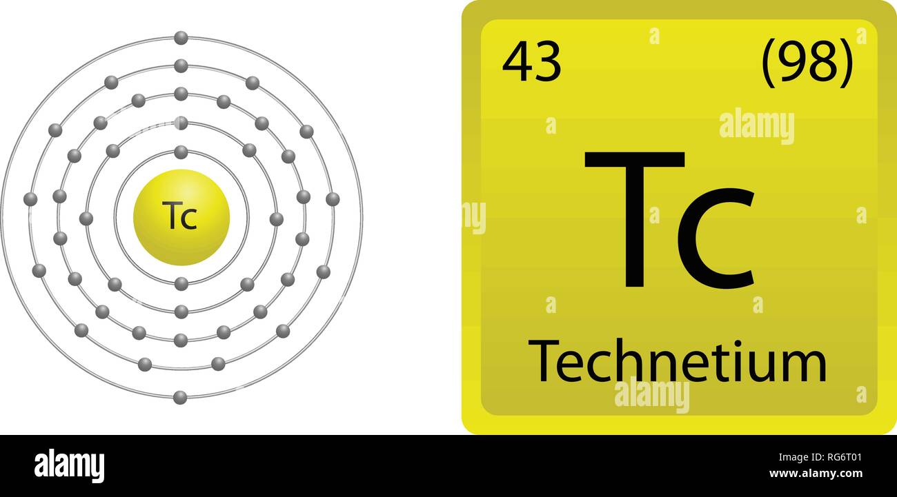 Technetium atom hi-res stock photography and images - Alamy