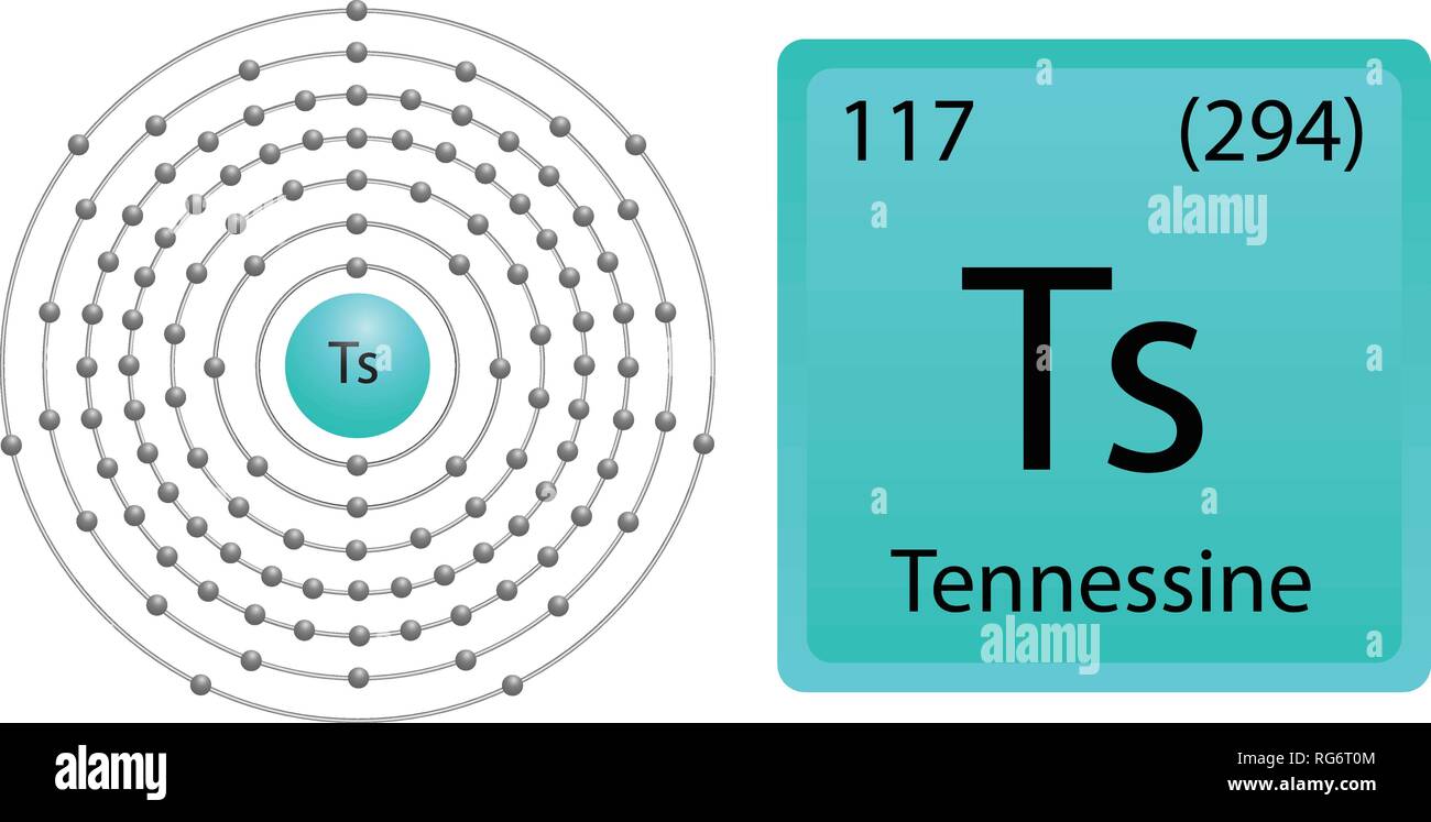 Tennessine Atom Shell Stock Vector Image & Art - Alamy