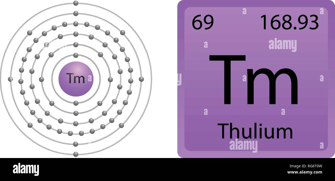 Thulium atom elements symbol number Stock Vector Images - Alamy