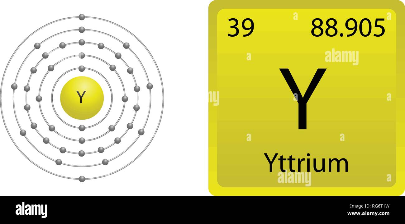 Yttrium symbol Stock Vector Images - Alamy