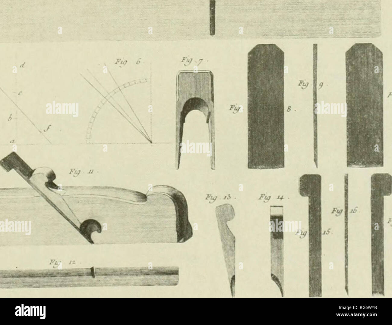 . Bulletin - United States National Museum. Science. Figure 32.—1769 ...