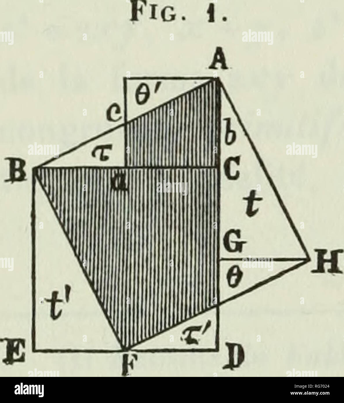 Pythagore triangle hi-res stock photography and images - Alamy