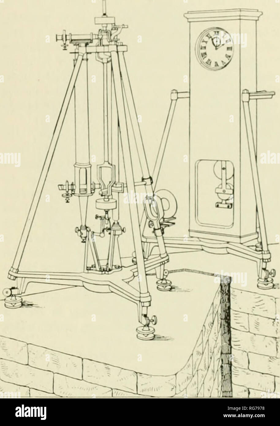 Pendulum Swing Science