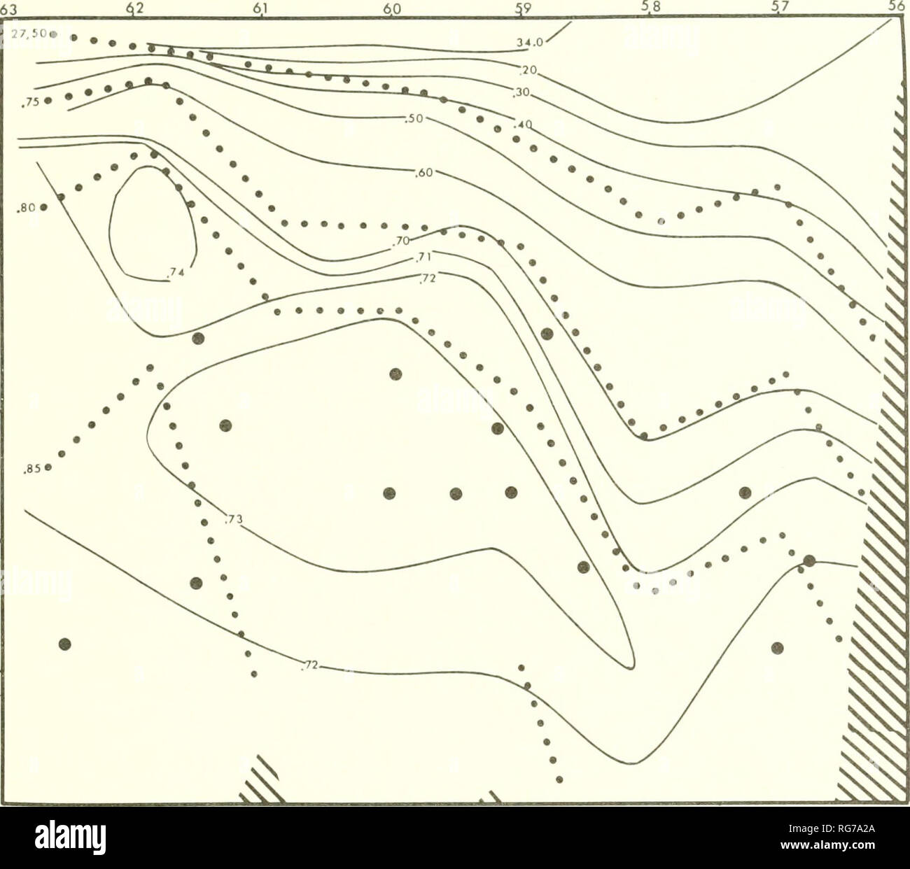 . Bulletin - United States National Museum. Science. BATHYPELAGIC SQUID ...