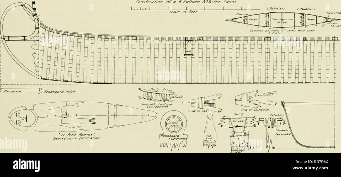 . Bulletin - United States National Museum. Science. Fur-Trade Canoes ...