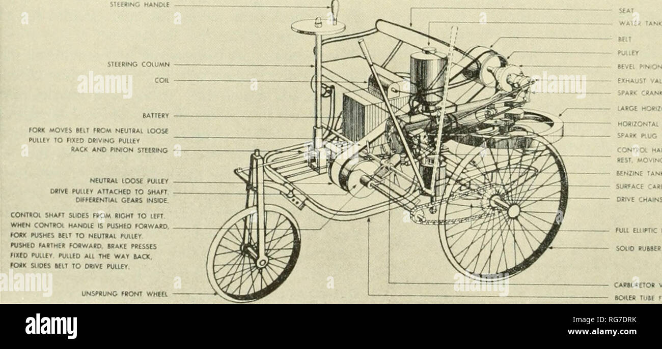 10 jan 1892 hi-res stock photography and images - Alamy