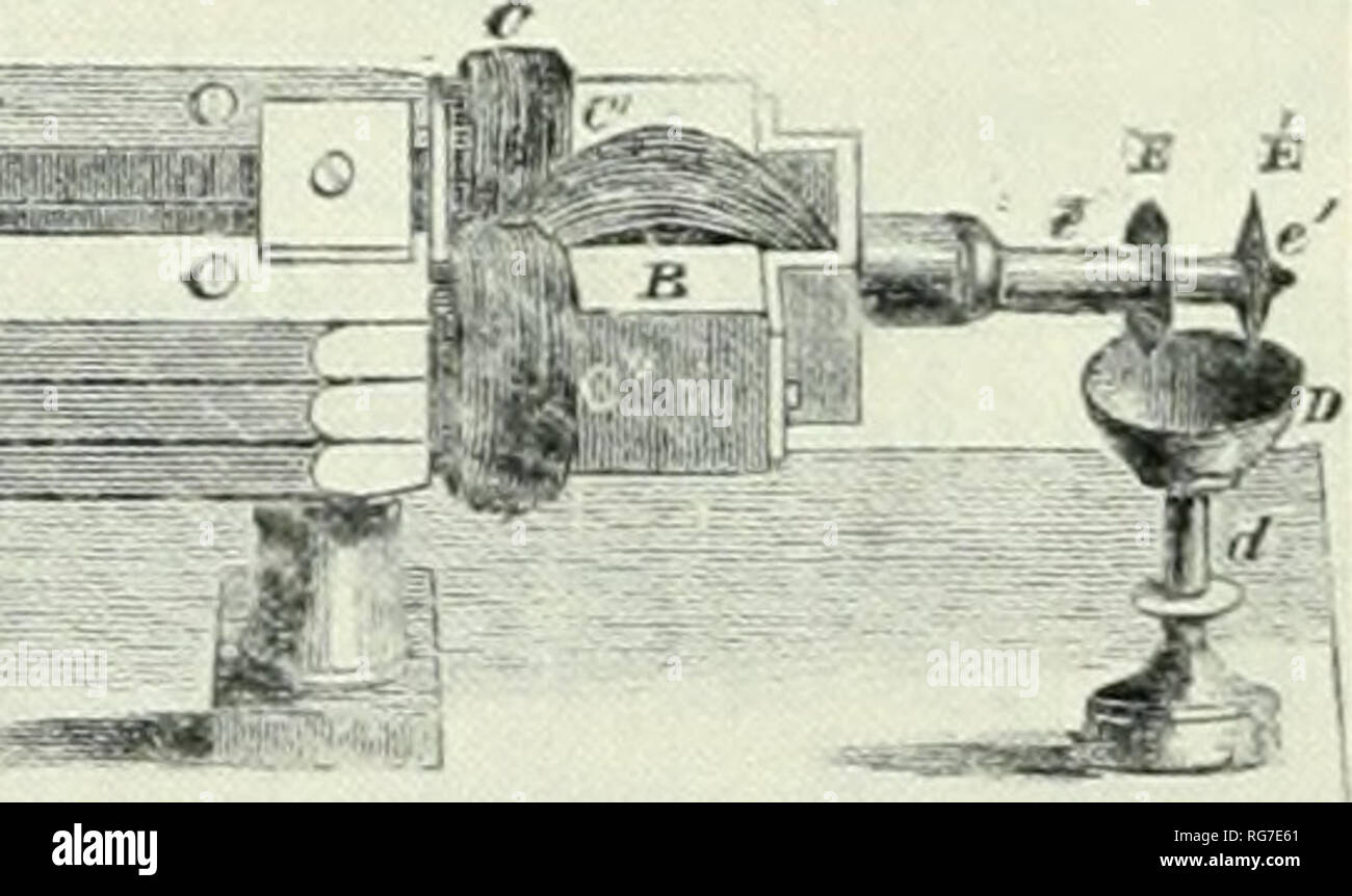 Magnetoelectric machine hi-res stock photography and images - Alamy