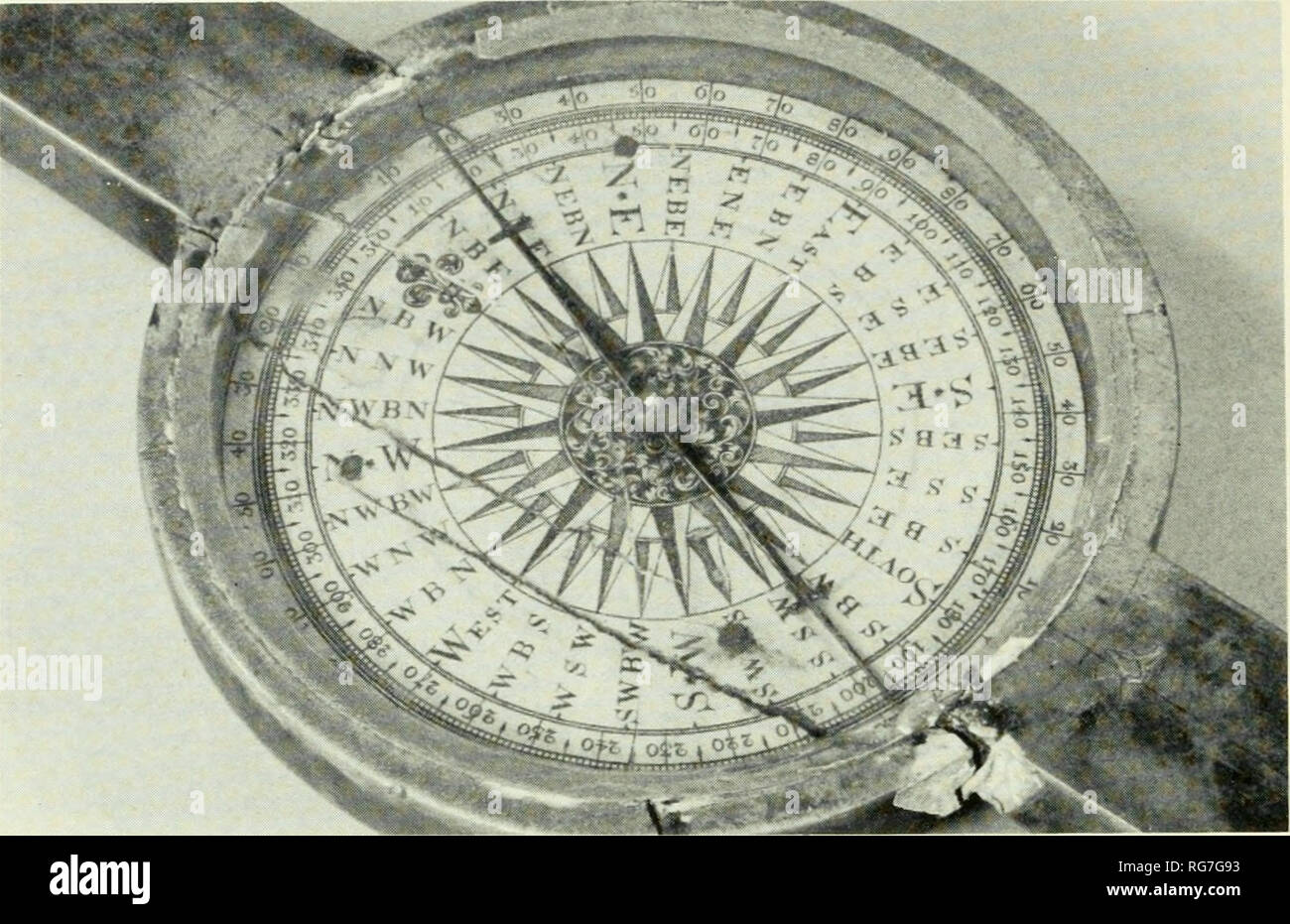 Compass quadrant hi-res stock photography and images - Alamy